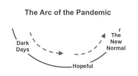 A Shared Journey | Rich Coffey Music